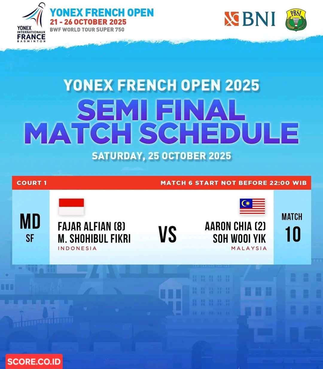Jadwal Semifinal Prancis Open 2025: Hari Ini Jam 3 Sore - Score.co.id